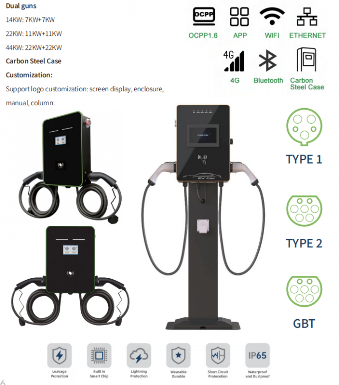 Wallbox Dual-gun EV Charger